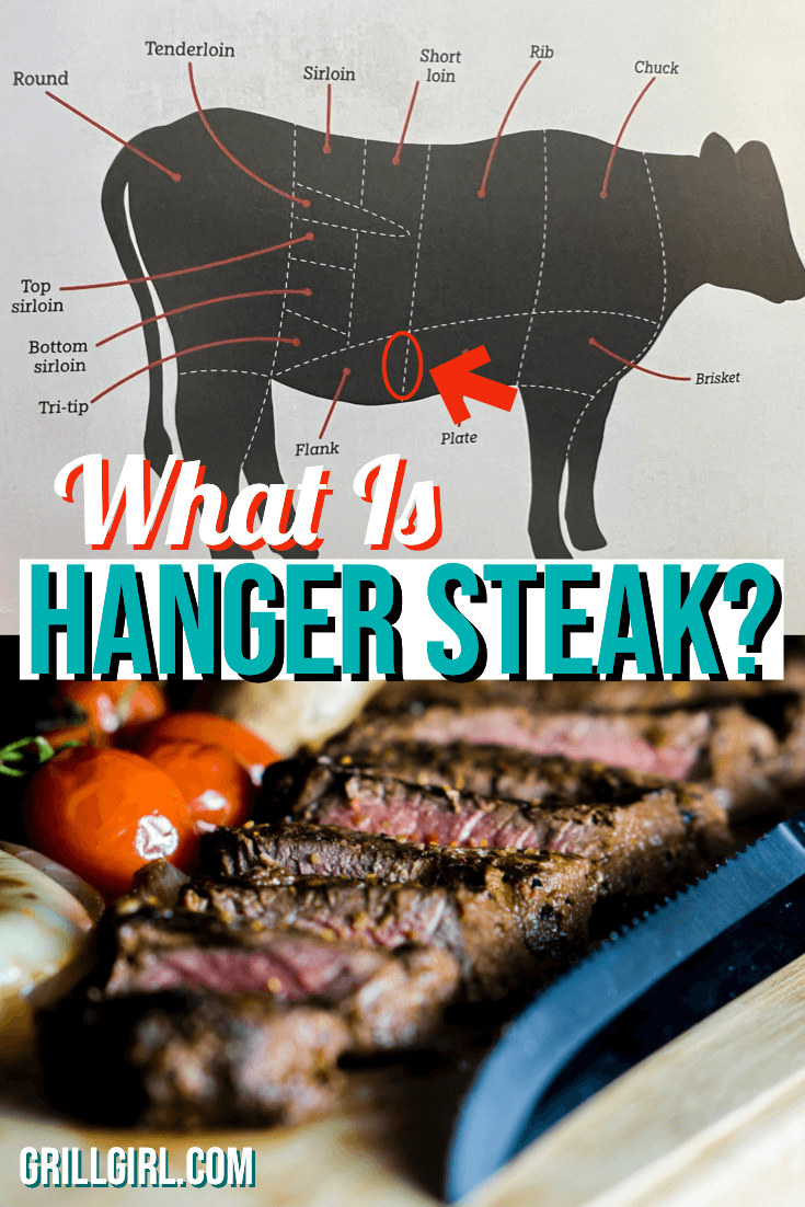 What is Hanger Steak and How to Cook It | GrillGirl